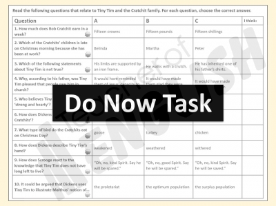 A Christmas Carol - Death of Tiny Tim teaching resources lesson