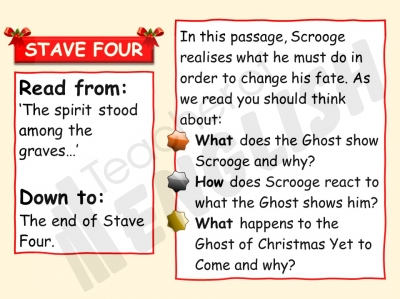 A Christmas Carol - Scrooge Repents teaching resources lesson