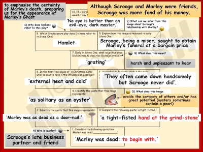 A Christmas Carol - Scrooge and Fred teaching resources lessons