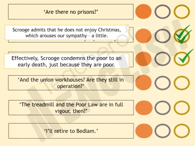 A Christmas Carol - Stave One - The Rich and the Poor teaching ...