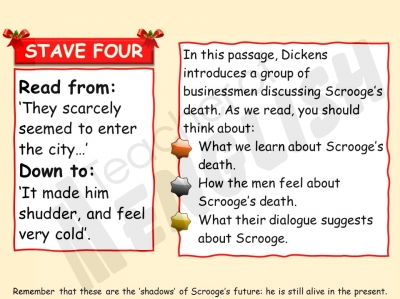 A Christmas Carol - The Royal Exchange teaching resources lesson