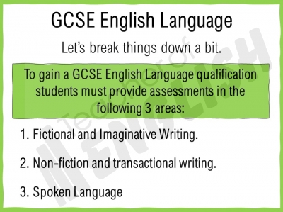 A Guide to the Edexcel GCSE English Language Qualification teaching ...