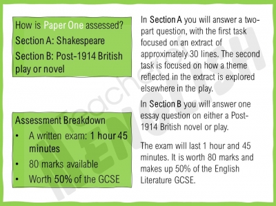 A Guide to the Edexcel GCSE English Literature Qualification teaching ...