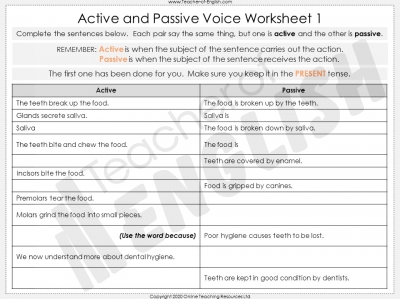 Active and Passive Voice - Year 5 and 6 teaching resources lessons