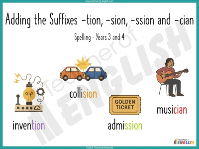 English Teaching Resources for KS1 to GCSE - Unit Plans & Worksheets