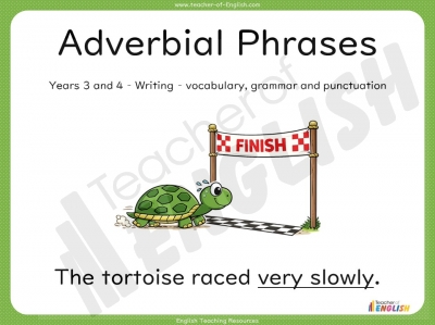 English Teaching Resources for KS1 to GCSE - Unit Plans & Worksheets