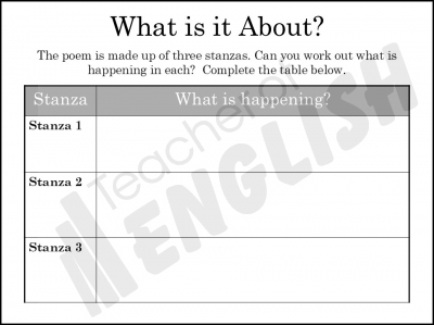 Afternoons teaching resources lessons