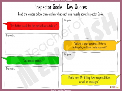 An Inspector Calls - Inspector Goole teaching resources lesson