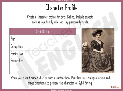 An Inspector Calls - Sybil Birling teaching resources lesson