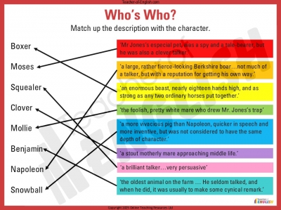 Animal Farm - Chapter 3 teaching resources lesson