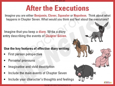 Animal Farm - Chapter 7 teaching resources lesson