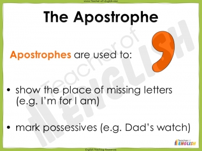 Apostrophes - KS2 teaching resources lessons