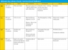 Billionaire Boy by David Walliams teaching resources unit of work