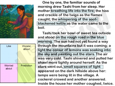 Cloud Tea Monkeys teaching resources unit of work