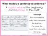 Comma Splicing - KS2 teaching resources lessons