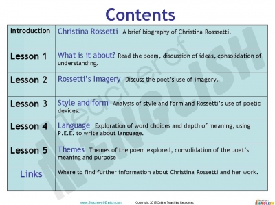 Cousin Kate by Christina Rossetti teaching resources lessons