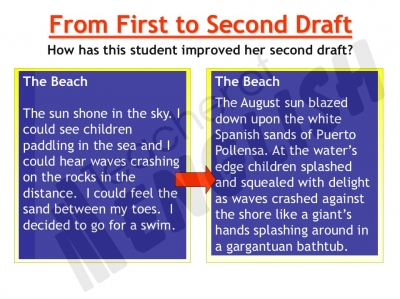 Descriptive Writing teaching resources unit of work