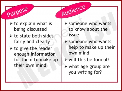 Discussion Writing teaching resources - 60 slide Powerpoint and 16 ...