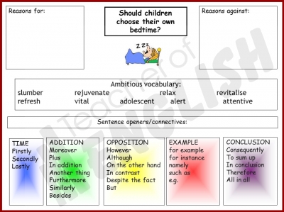 Discussion Writing teaching resources - 60 slide Powerpoint and 16 ...