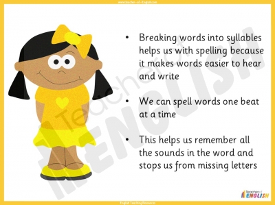 Dividing Words into Syllables - Year 1 teaching resources lesson