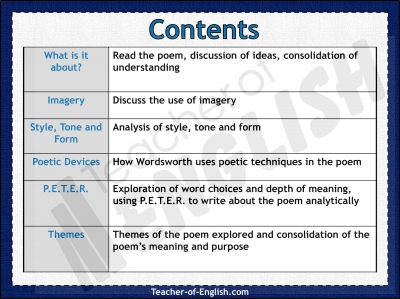 Excerpt from The Prelude - Wordsworth teaching resources lessons