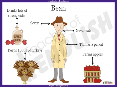 Fantastic Mr Fox - KS2 - Free Resource teaching resources lesson