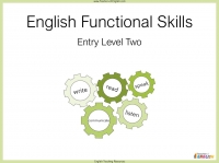 Functional Skills English Bundle teaching resources unit of work