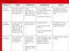 Holes - KS3 teaching resources unit of work