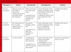 Holes - KS3 teaching resources unit of work