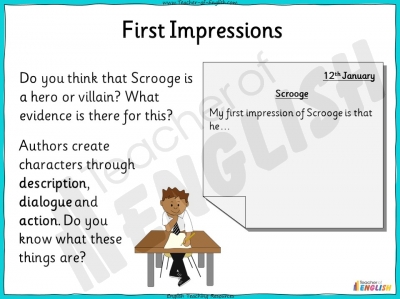 How to Write About Fictional Characters teaching resources lesson