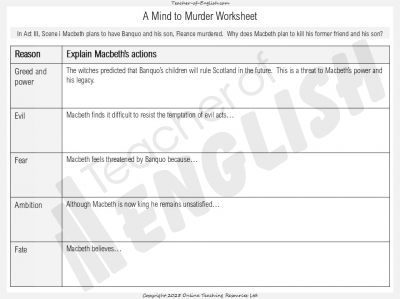 Macbeth - Act 3 Scene 1 teaching resources lesson