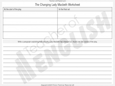 Macbeth - Act 5 teaching resources lessons