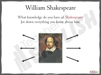Macbeth - Shakespeare and Elizabethan Theatre teaching resources lesson