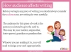 Make a Mother's Day Card teaching resources lessons