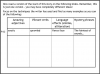 Mystery Story Writing teaching resources unit of work