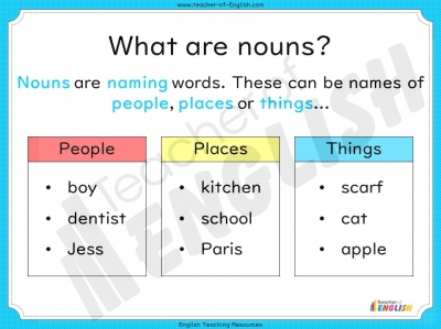 Nouns - Years 3 and 4 teaching resources lesson