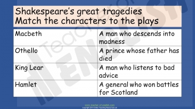 Othello teaching resources unit of work