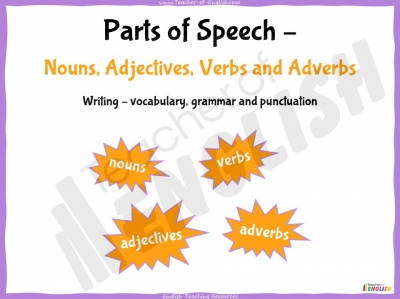 Parts of Speech - Nouns, Adjectives, Verbs and Adverbs teaching ...