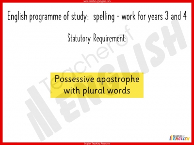 Possessive Apostrophes - Years 3 and 4 teaching resources lesson