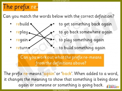 Prefixes - Part Two - Years 3 and 4 teaching resources lesson