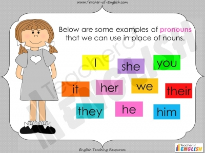 Pronouns teaching resources lessons
