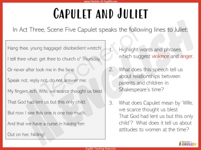 Romeo and Juliet - Women in Elizabethan England teaching resources lesson