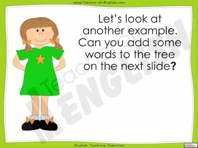 Root Words teaching resources lesson