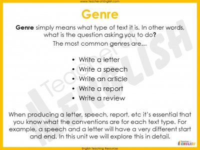 Speech Writing for GCSE teaching resources unit of work
