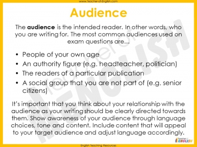 Speech Writing for GCSE teaching resources unit of work