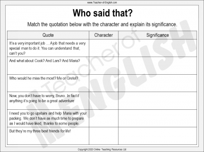 The Boy in the Striped Pyjamas - Free Resource teaching resources lesson