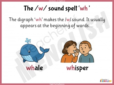 The Consonant Digraphs ph and wh - Year 1 teaching resources lesson