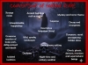 The Horror Story Genre teaching resources unit of work