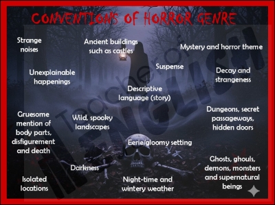 The Horror Story Genre teaching resources unit of work