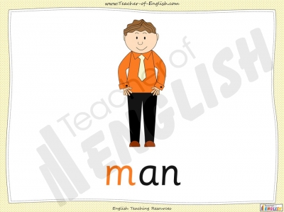 The Letter 'm' - EYFS teaching resources lessons